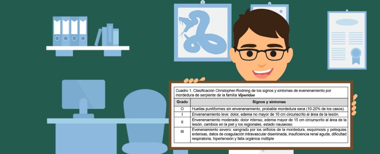 Mordedura de serpiente | Birmex